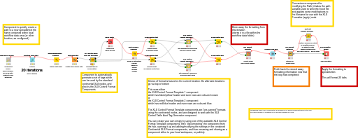 Excel Format Template Components — NodePit